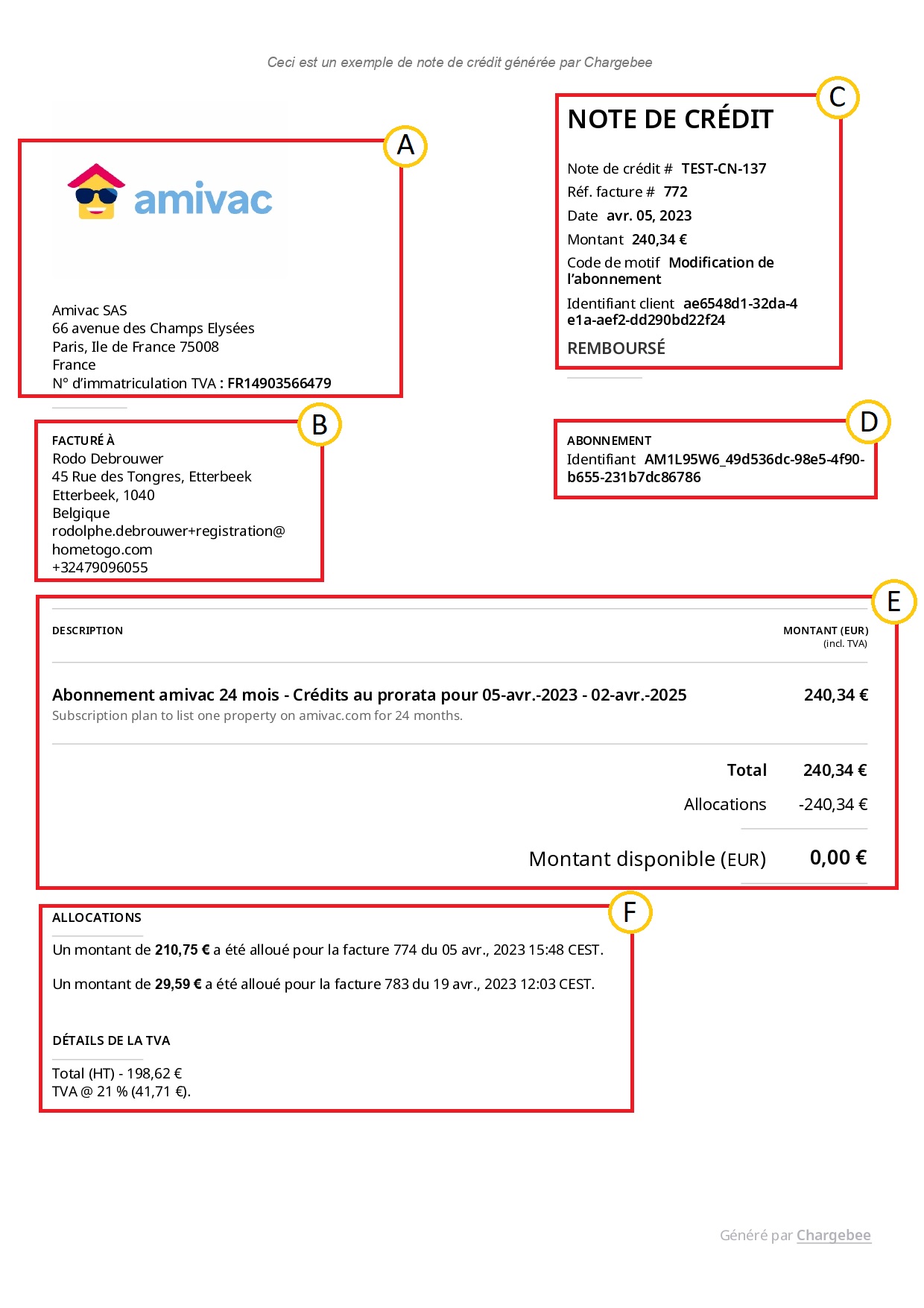 Comment lire une note de crédit Amivac